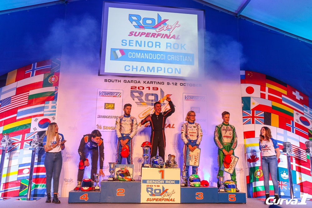 Conoce a los campeones de Rok Cup SuperFinal 2019 que se realizó en ...